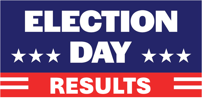 Delaware County 2025 General Election Results | The Reporter (Catskills ...