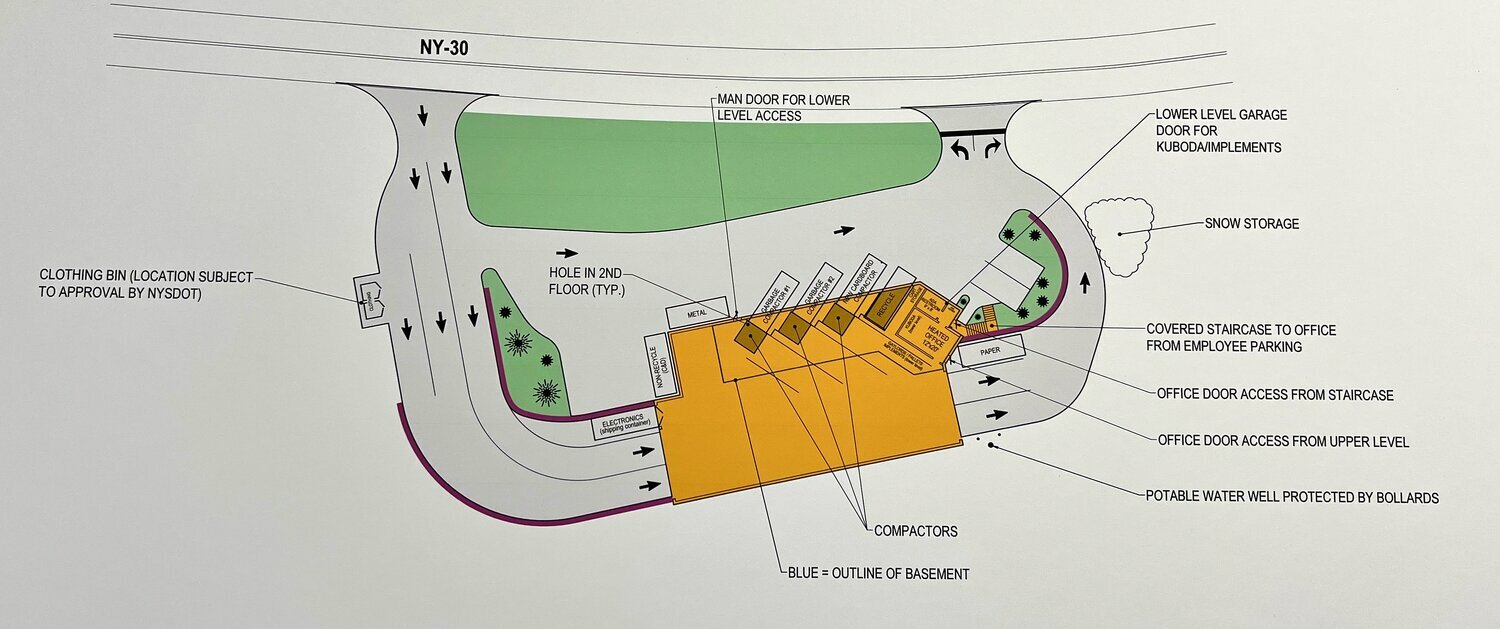 Middletown: Transfer Station Design Unveiled | The Reporter (Catskills ...