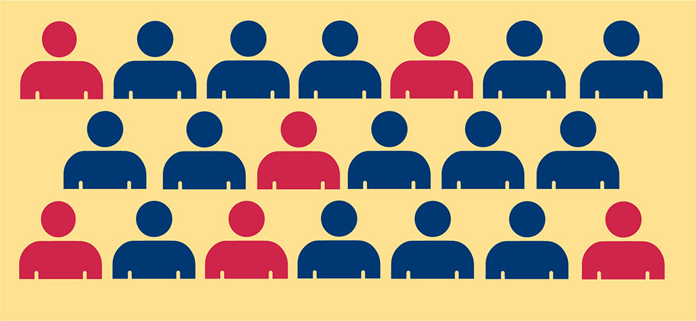 Pine Bush To Eliminate More Than 200 Positions My Hudson Valley