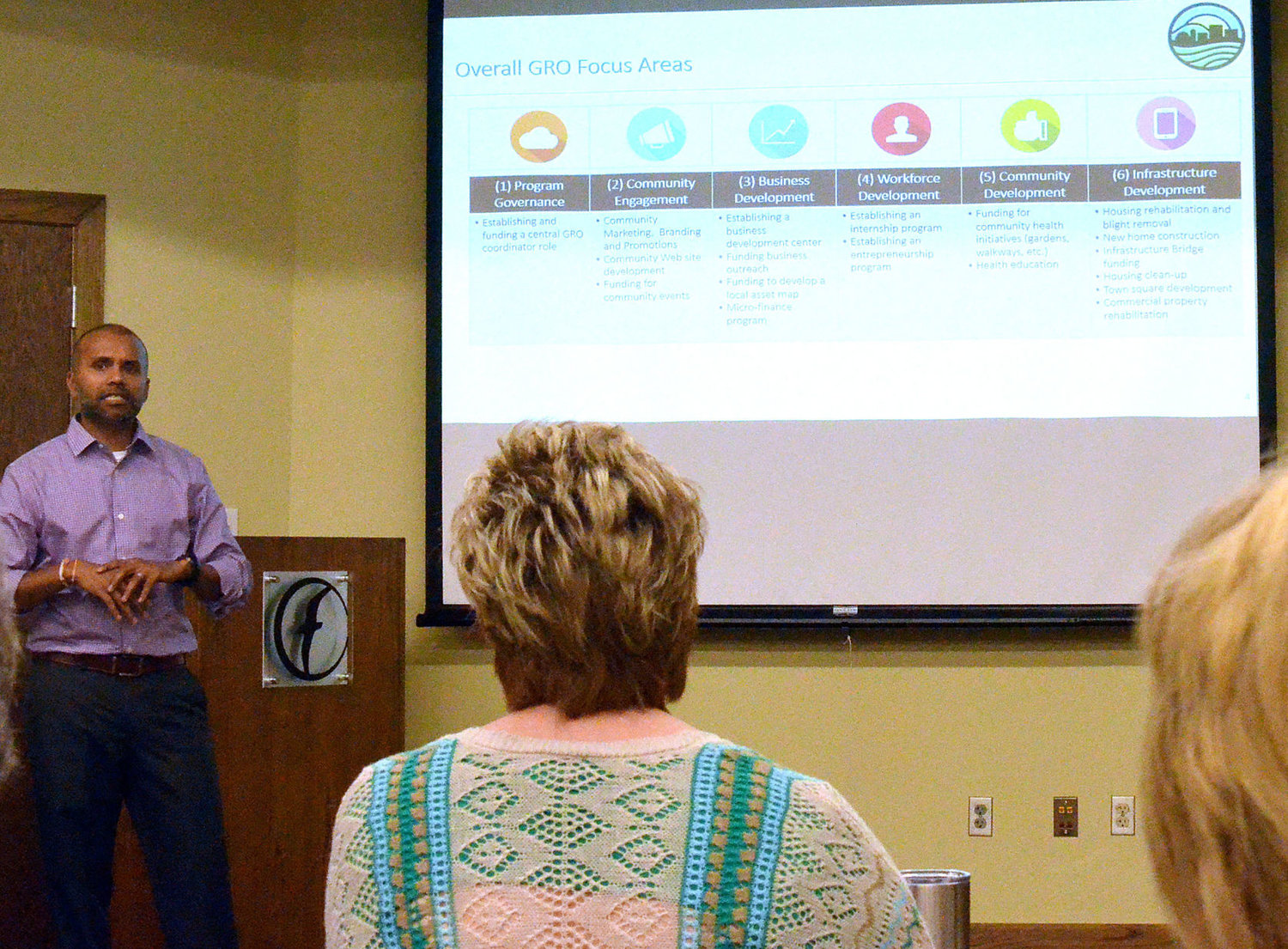 GRO participants present, learn at Cross-Community Meeting | Marshfield ...