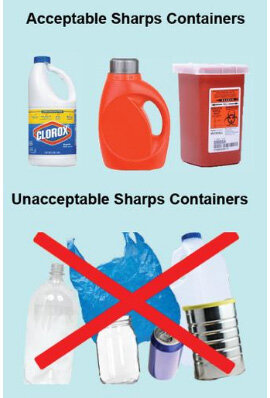 Community Sharps and Medication Disposal program - Iron County Reporter
