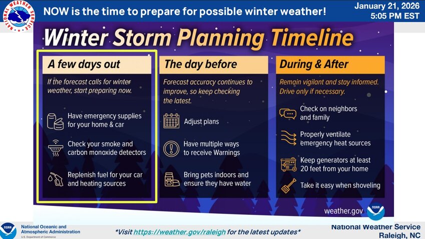 Winter storm watch issued for Richmond County; wintry mix predicted for ...