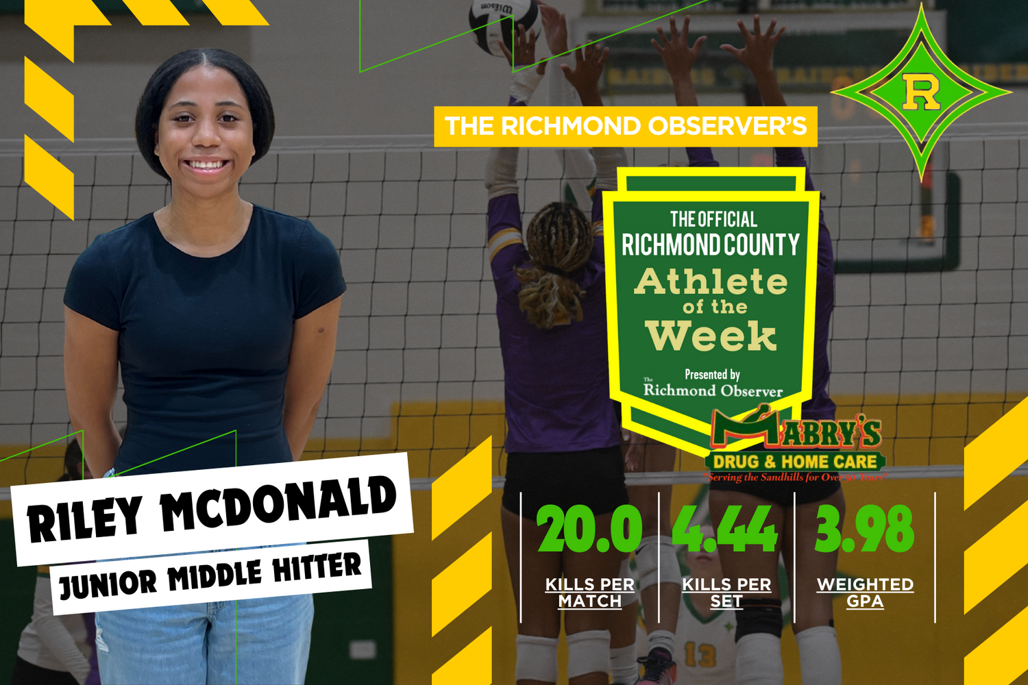 Home - Richmond Observer