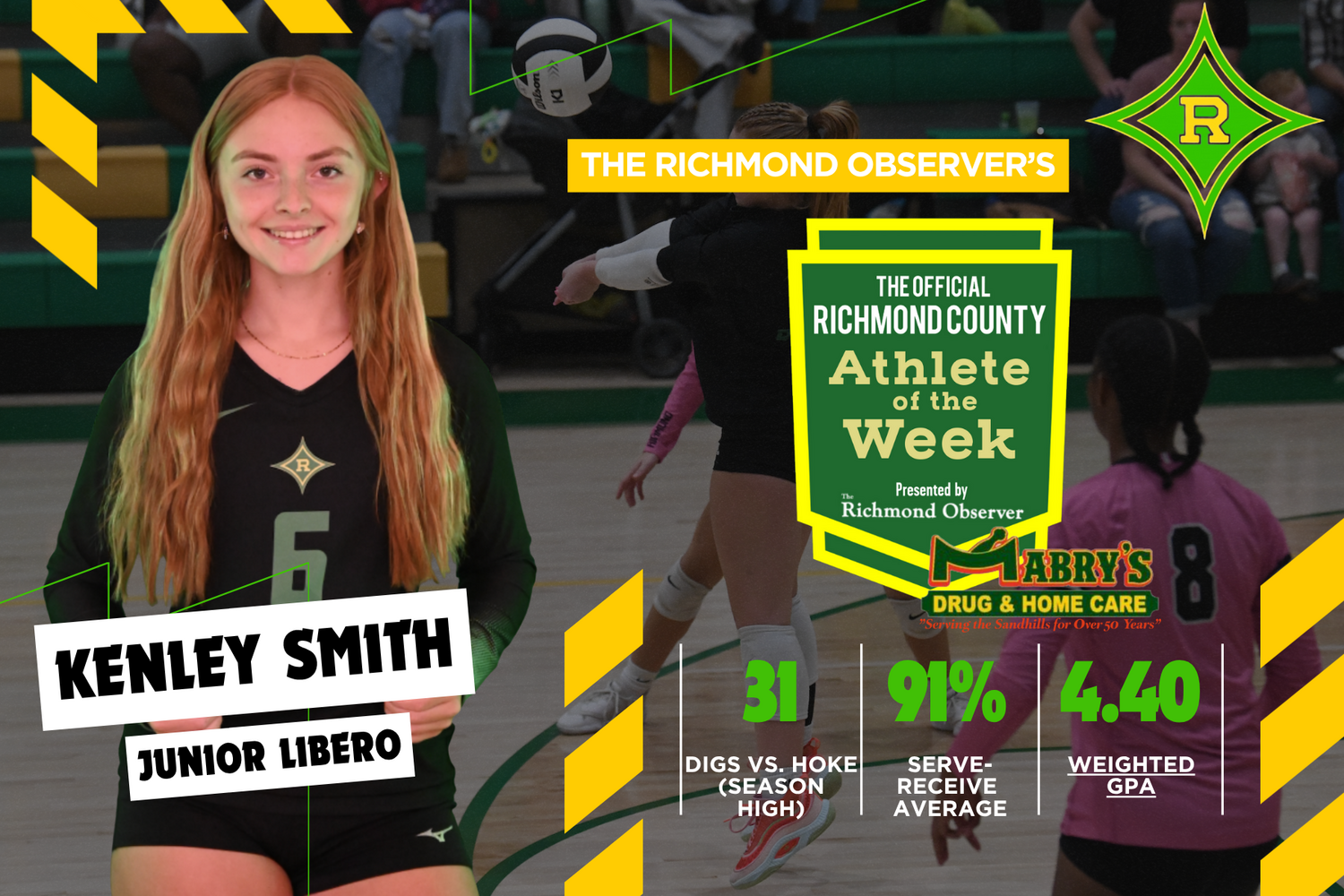 Kenley Smith: The Official Richmond County Female Student-Athlete of ...
