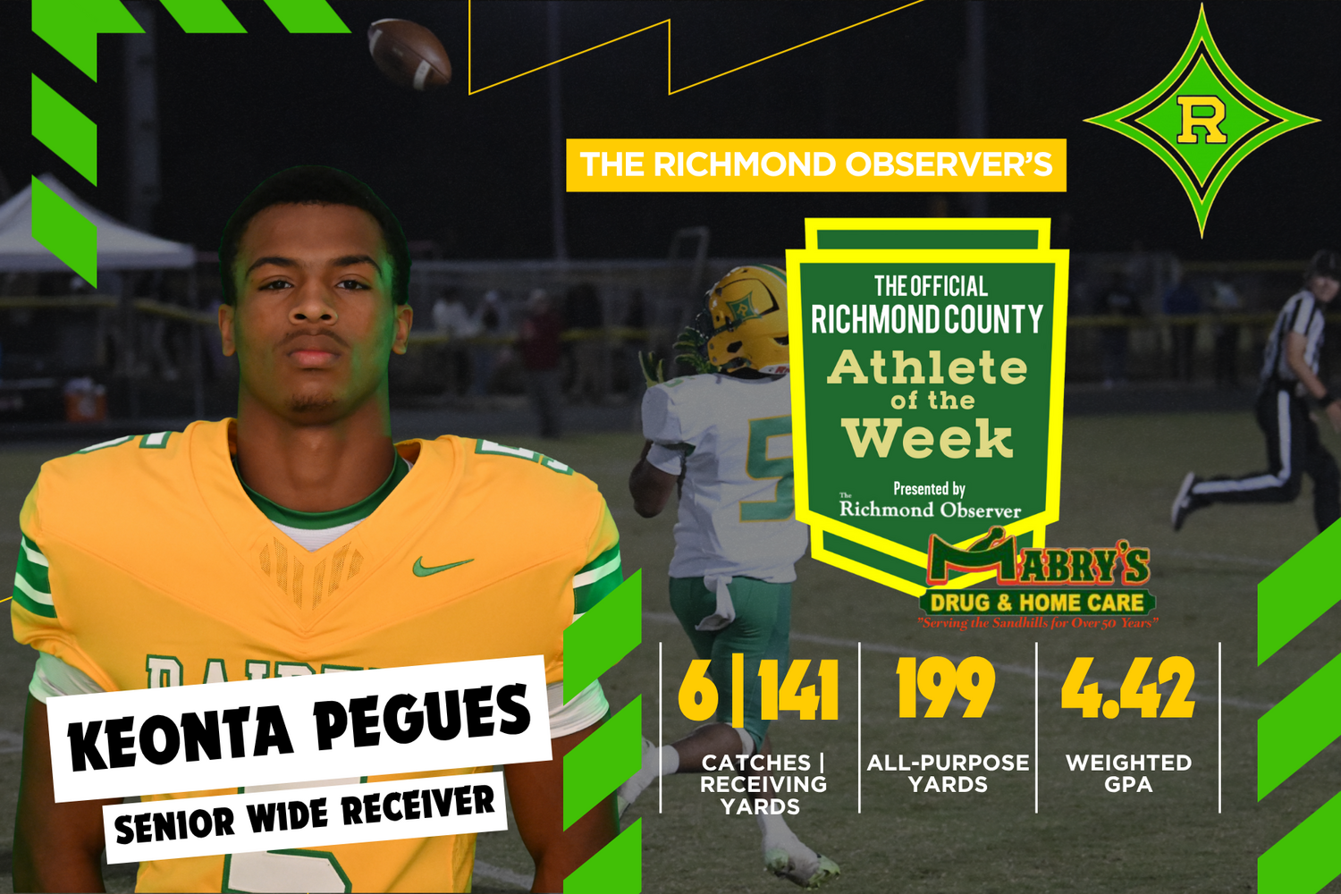 Keonta Pegues: The Official Richmond County Male Student-Athlete of the ...