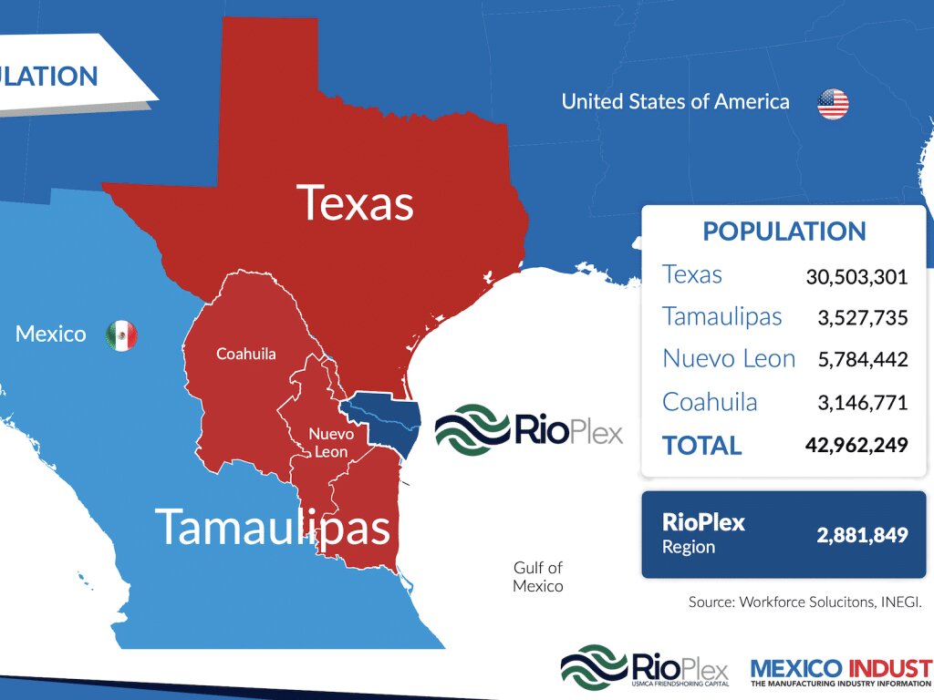 Updated: New digital marketing brochure explains RioPlex region in ...
