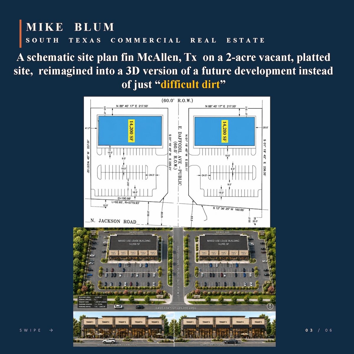 Blum: Successful communities are built by people who can see ...