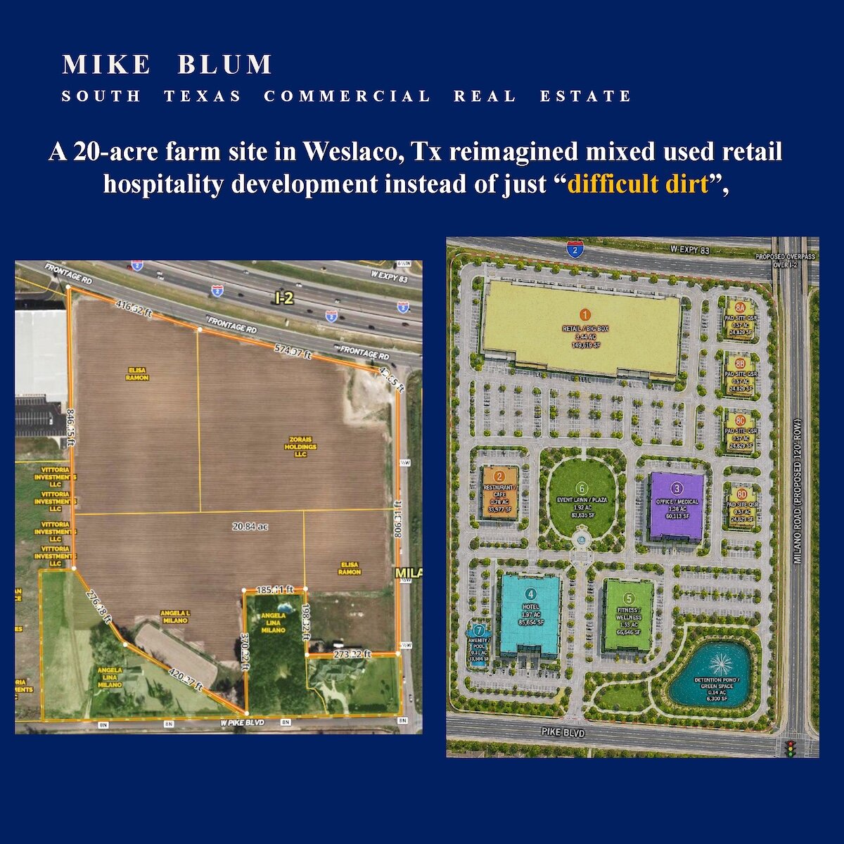 Blum: Successful communities are built by people who can see ...
