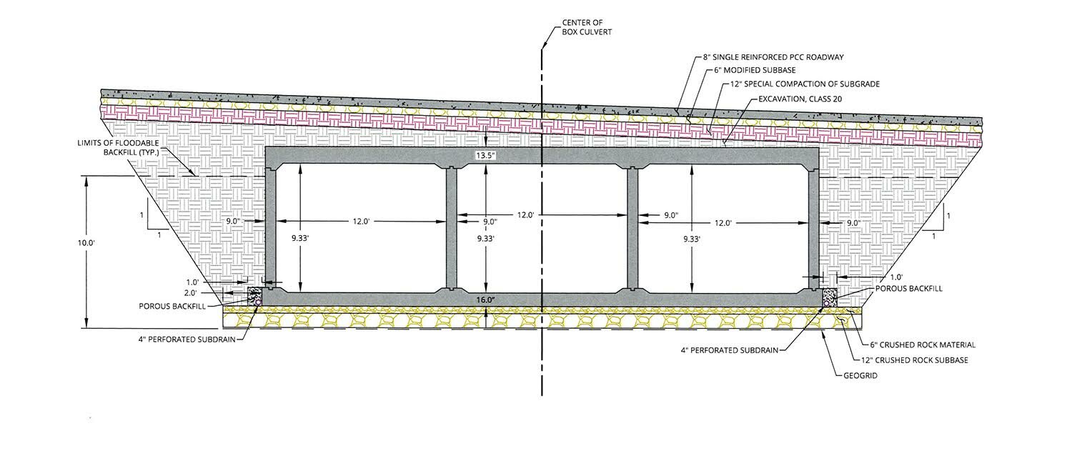 Contractor preps for Willow and Union culvert replacement - The ...