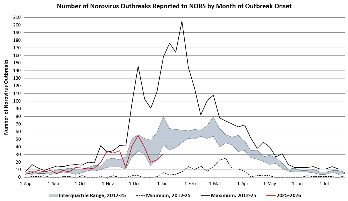 Cherryville Elementary Seeing High Levels of Influenza, Strep, and ...